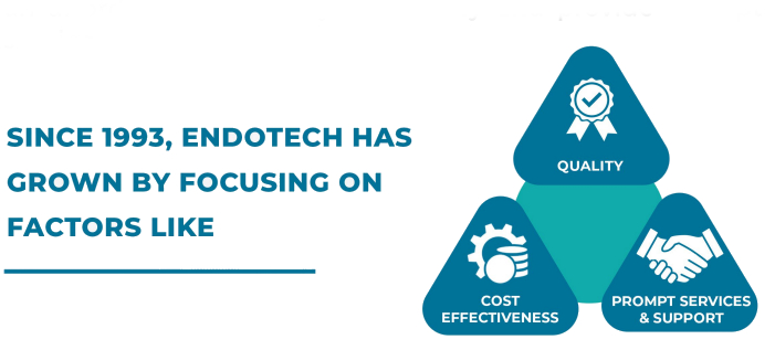 Endotech®